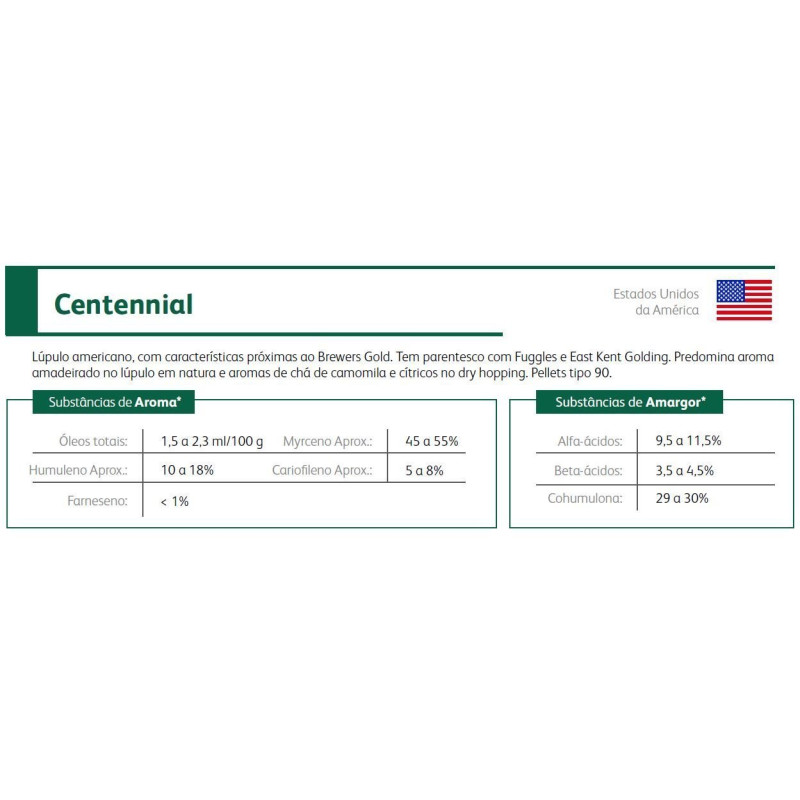 Lúpulo Centennial Americano - Pct 5kg